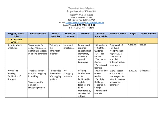 Child Protection Plan 2022-2023.docx | Education