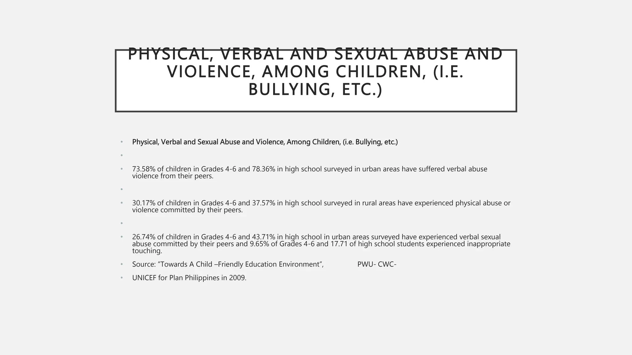 Child Protection Policy Power Point .pptx