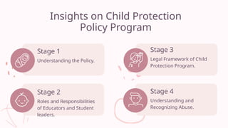 1. Child protection policy.pptx (for DSWD) | PPTX