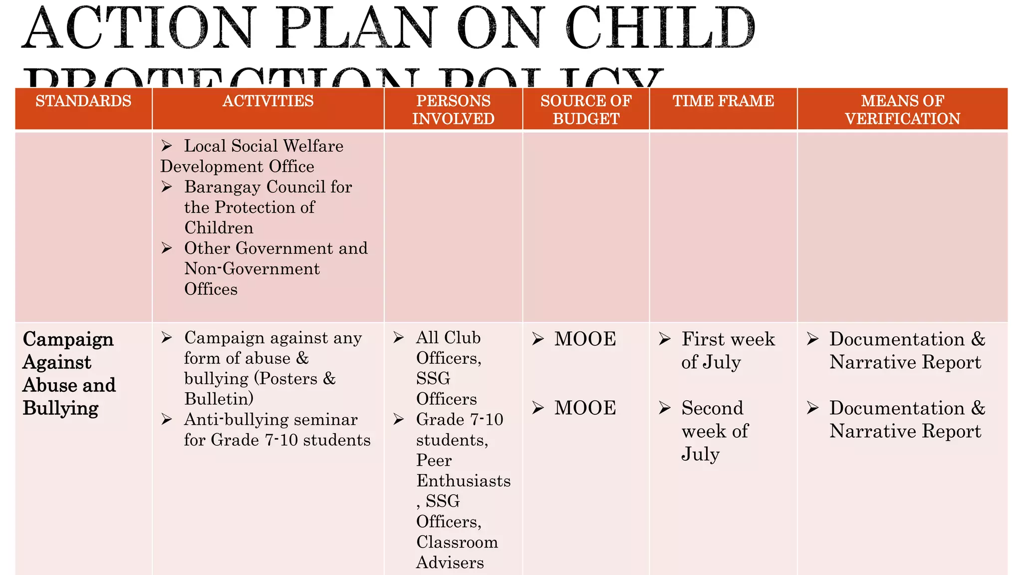 CHILD PROTECTION POLICY MATTERS.pptx