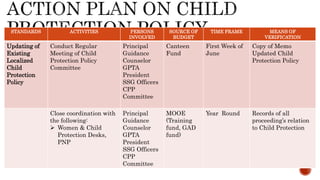 CHILD PROTECTION POLICY MATTERS.pptx