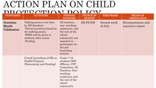 CHILD PROTECTION POLICY MATTERS.pptx