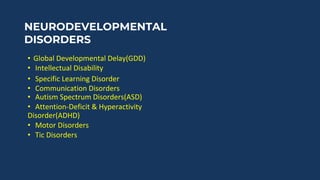 CHILD PSYCH DISORDERS.pptx