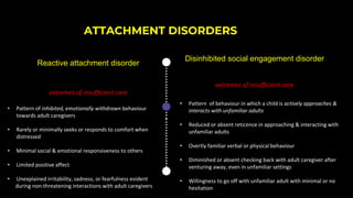 CHILD PSYCH DISORDERS.pptx