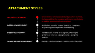 CHILD PSYCH DISORDERS.pptx