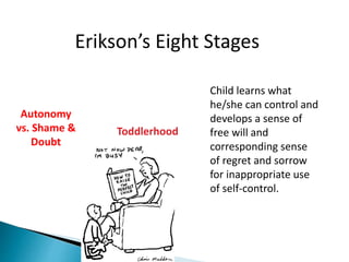 Child psychology | PPTX
