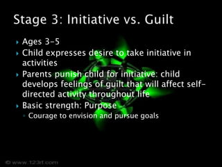 Child psychology | PPTX