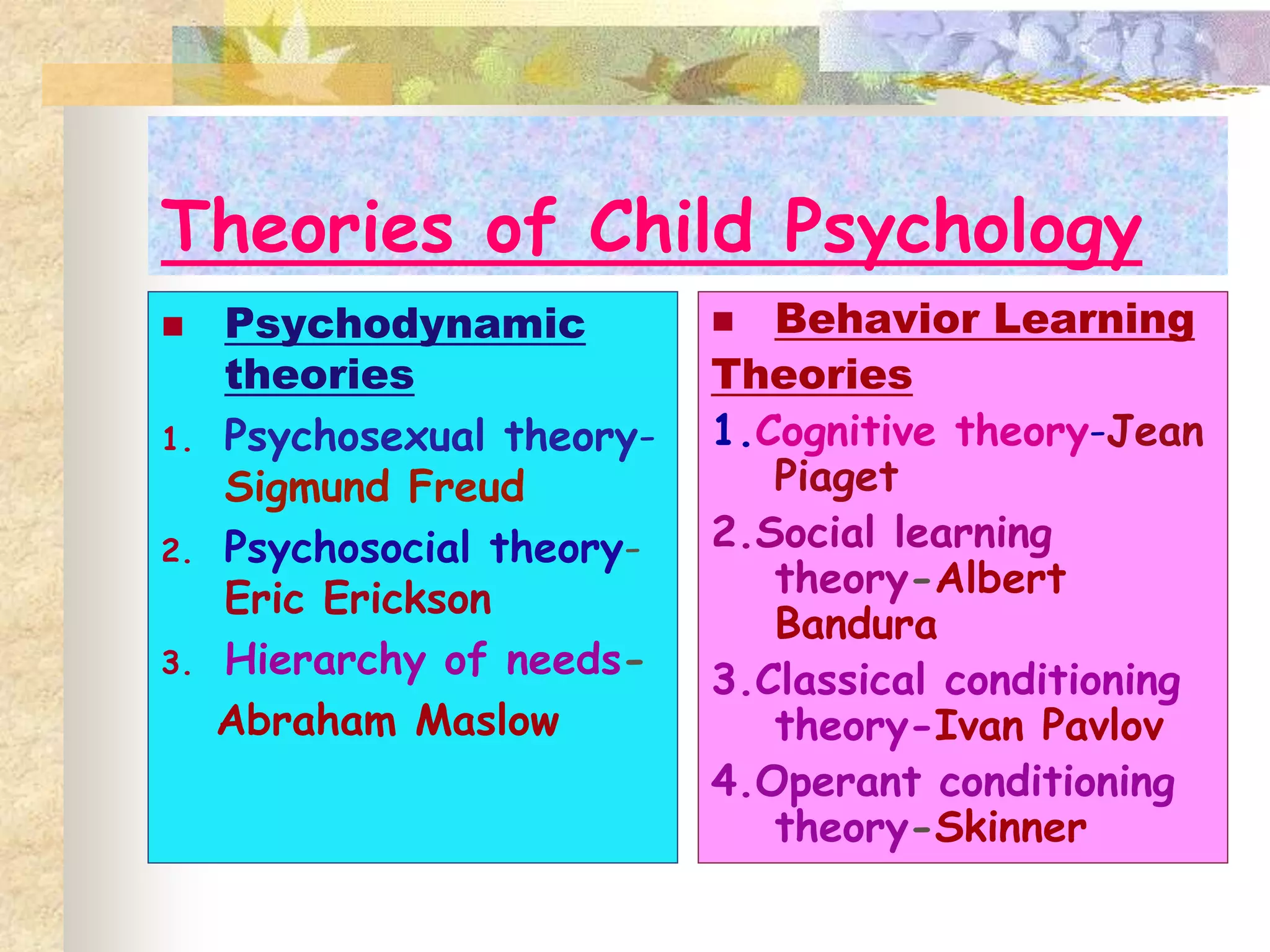 CHILD PSYCHOLOGY.pptx