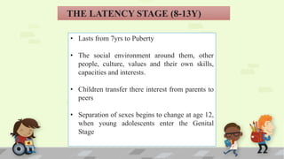 Child psychology :psycho-dynamic theories | PPTX | Science