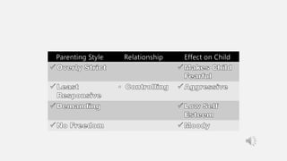 CHILD REARING PRACTICES.pptx