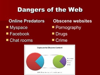 Children and Online Safety | PPT