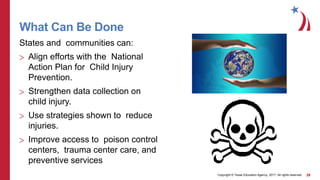 Children-and-Safety-Infancy-to-Toddler-PPT.pptx