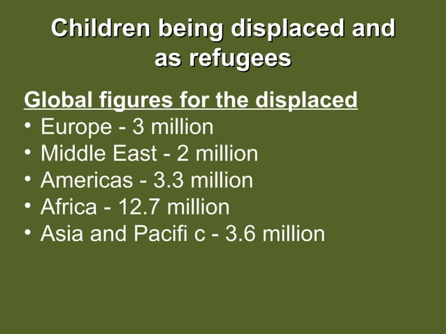 Children as Refugees | PPT
