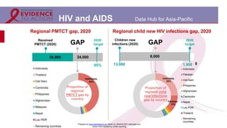 children-slides.pptx