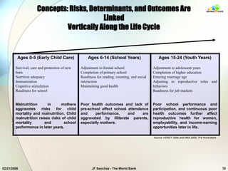 Children and youth in sustainable development | PDF