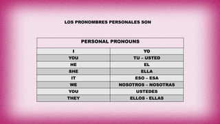 children_english.pptx