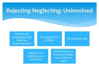 Children Grooming and Upbringing - Fayyaz.pptx