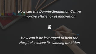 Children Hospital - Innovation Audit | PPT