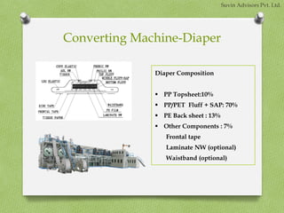 Children hygiene product- baby diapers | PDF | Business and Finance