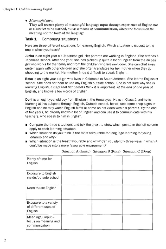 Children learning ENGLISH.pdf