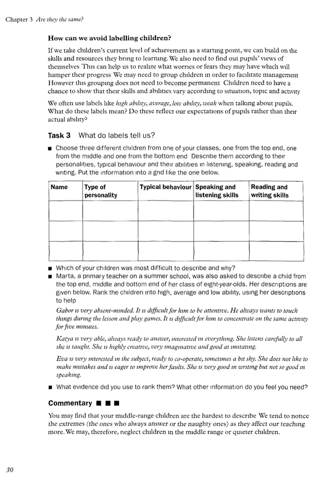 Children learning ENGLISH.pdf