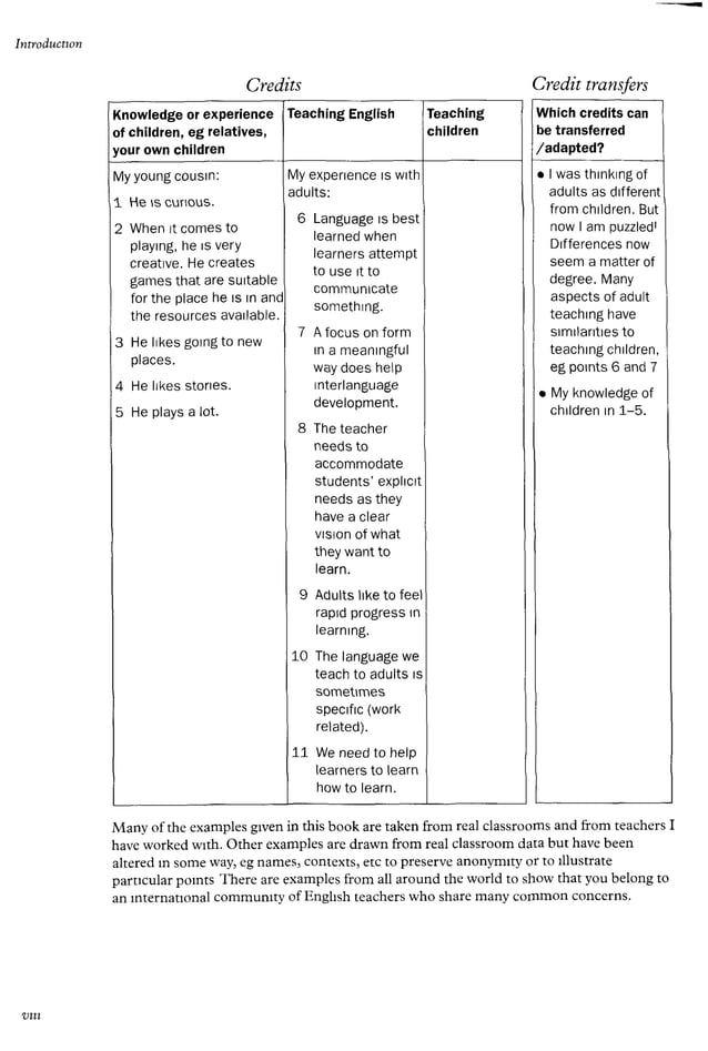 Children learning ENGLISH.pdf