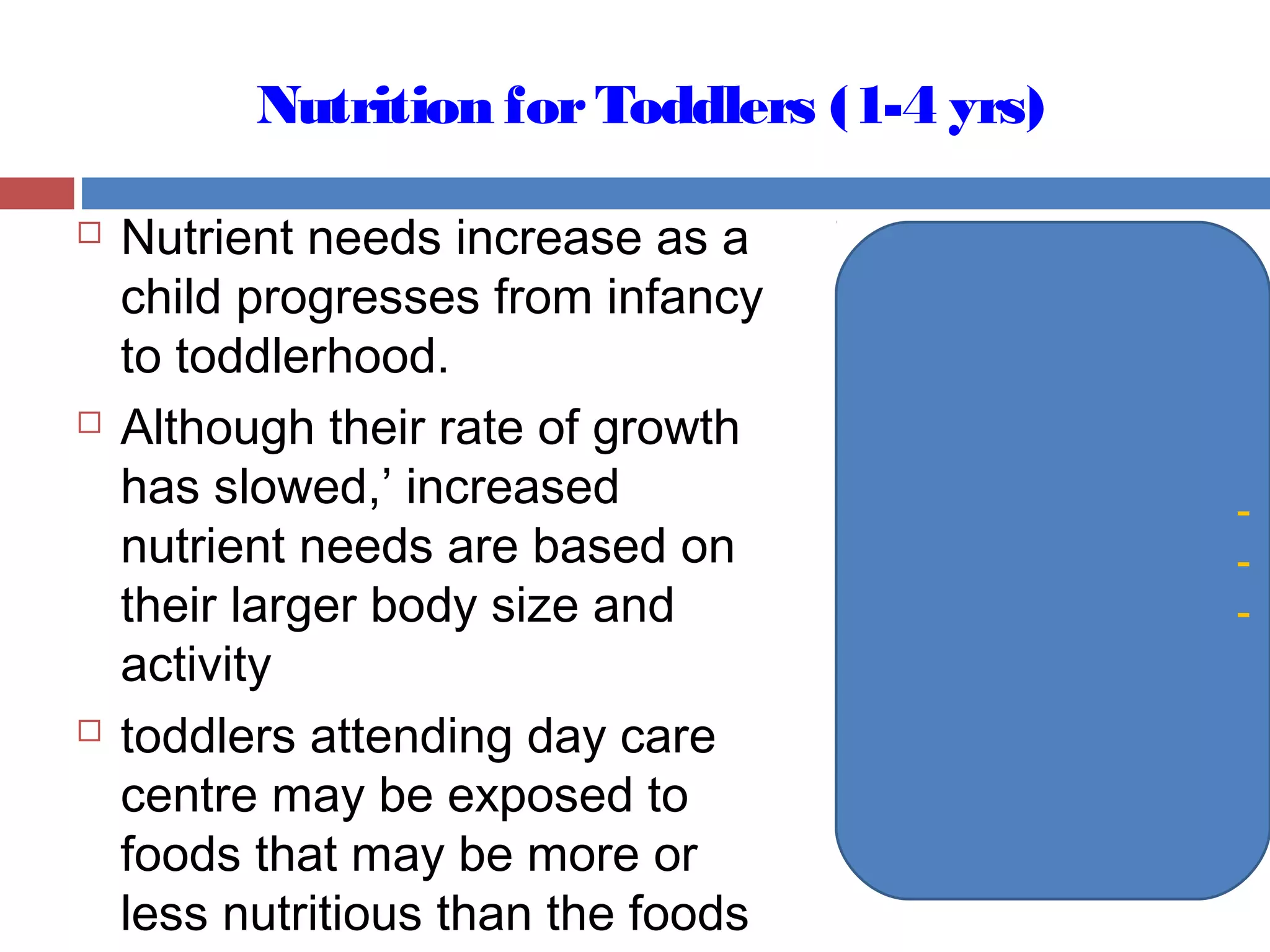 Children nutrition | PPT