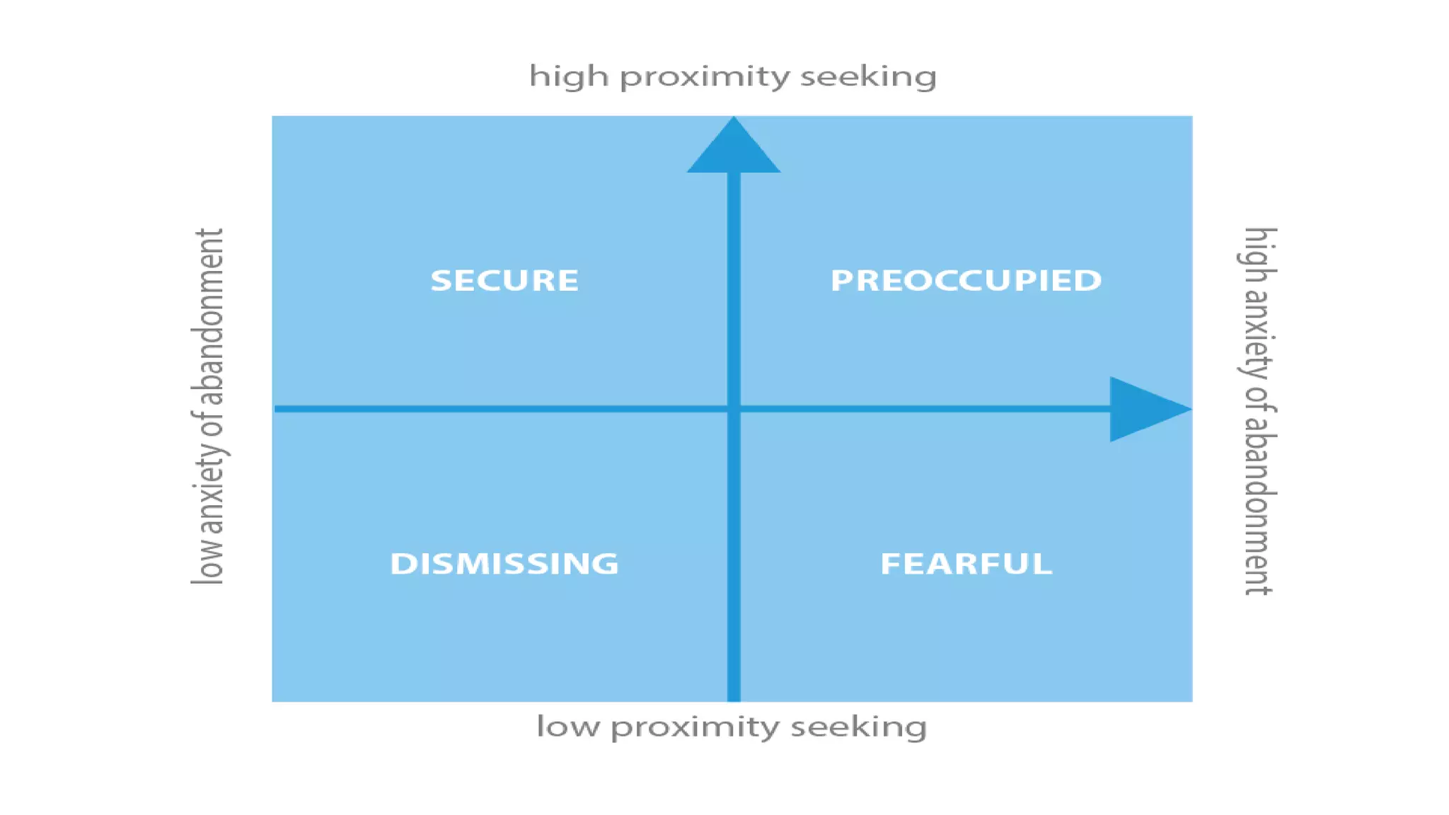 The Children of Zeus and Hera: ACT and Schema-Focused Therapy for ...
