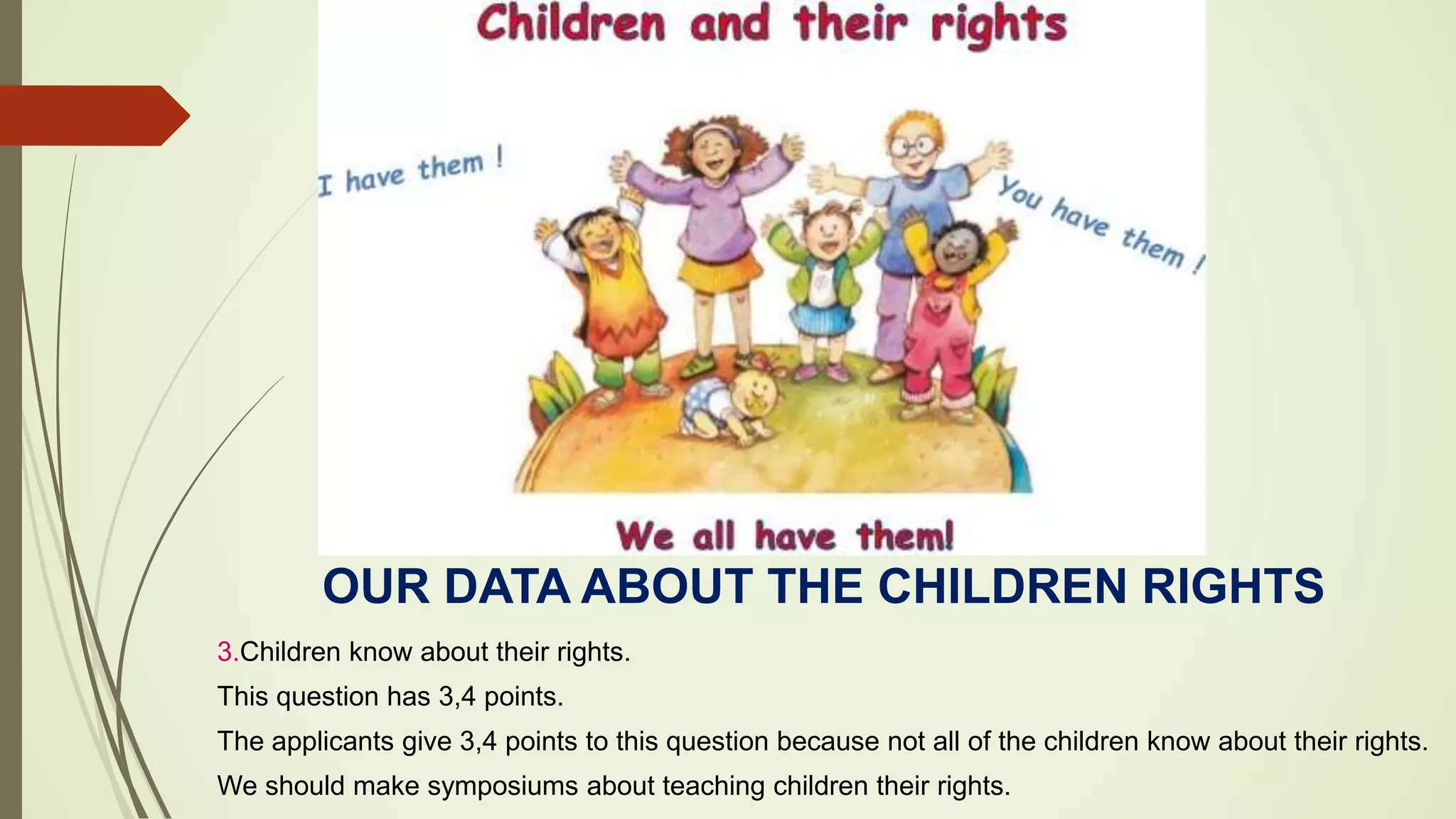 Children rights | PPT