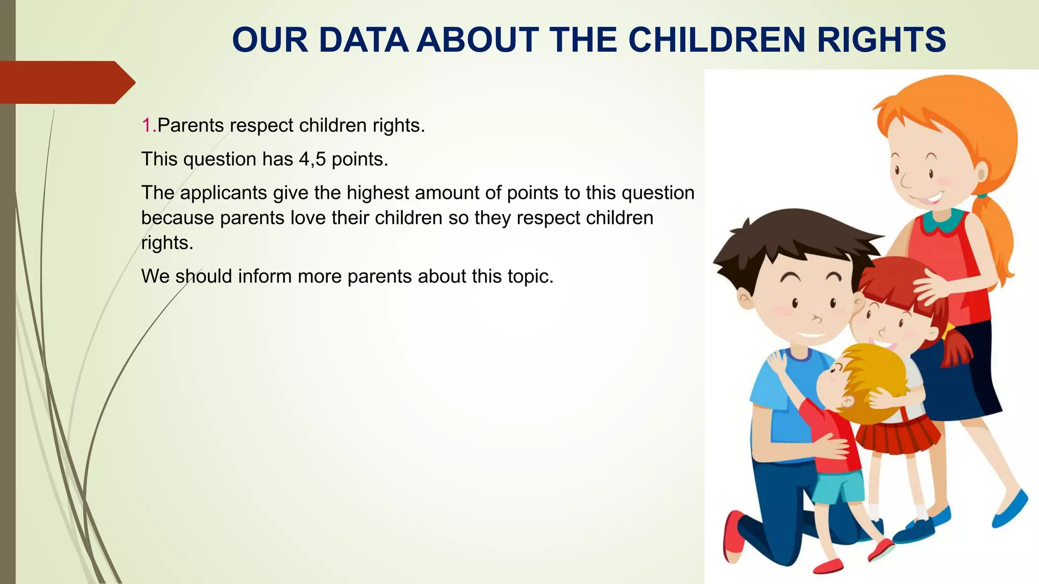 Children rights | PPT
