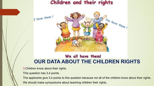 Children rights | PPT