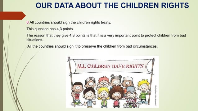 Children rights | PPT