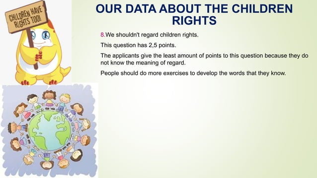 Children rights | PPT