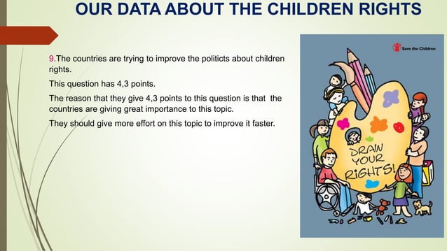 Children rights | PPT