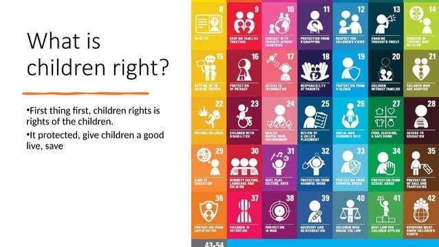 Children rights presentation from a english class | PPTX