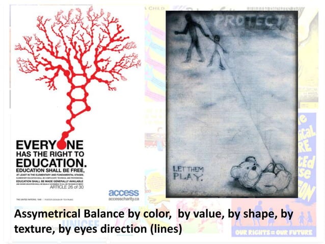 Basic Guideline to Create Poster about Children Rights Issue | PPTX ...