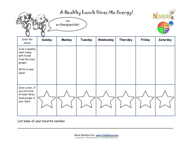 Printable Food Journal For Kids