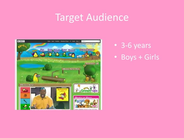 Childrens book presentation | PPT