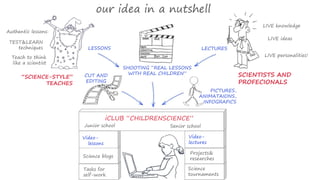 Childrenscience | PPT