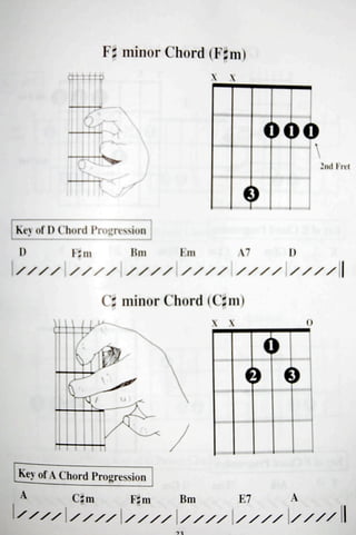 Children's guitar chord book | PDF