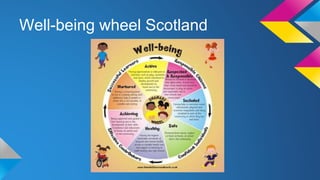 Children's health and wellbeing | PPTX