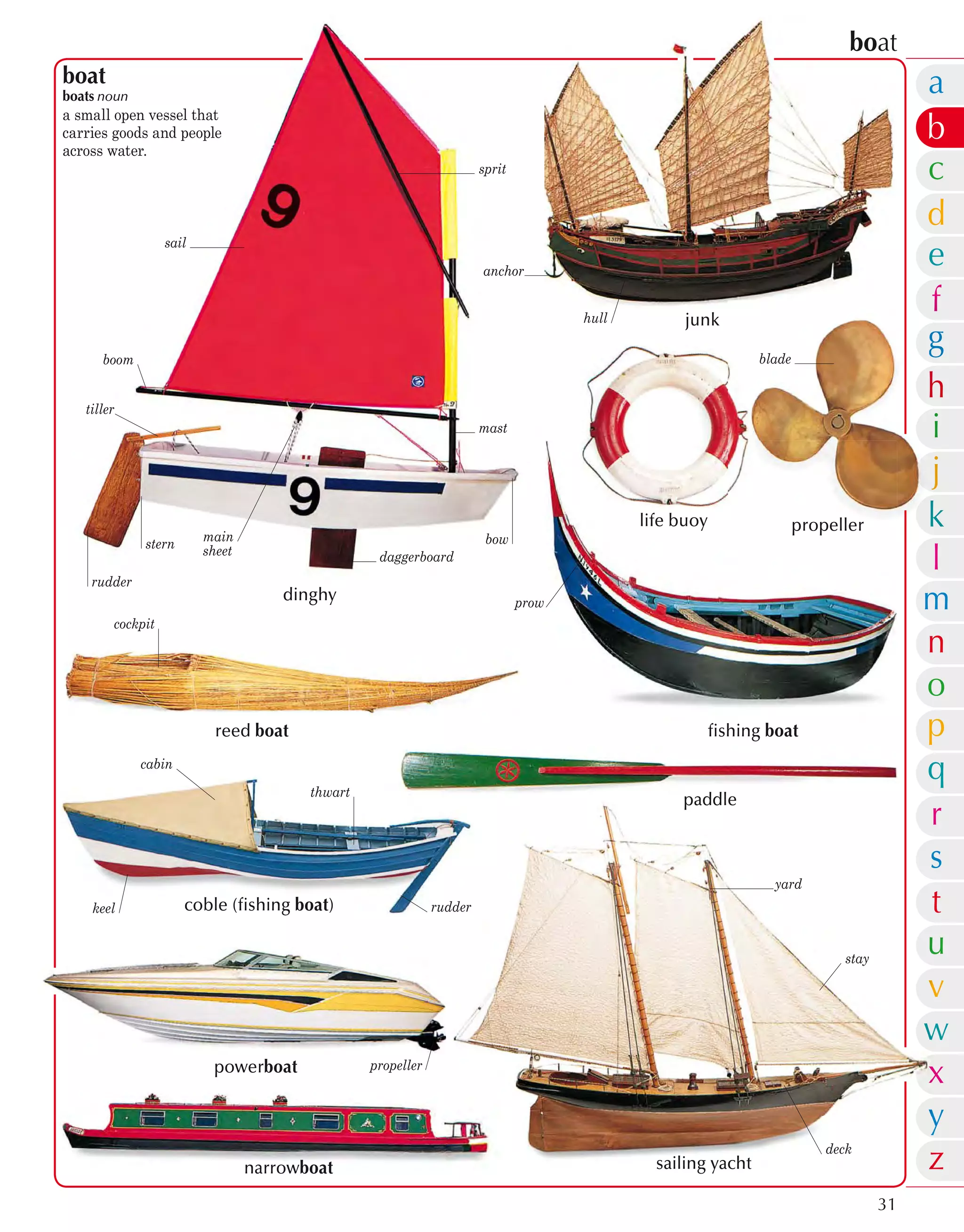 Children's Illustrated Dictionary | PDF