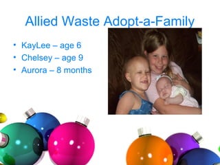 Children's miracle network | PPT