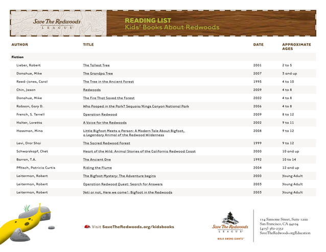 Children's reading list | PDF | Landscaping | Home & Garden