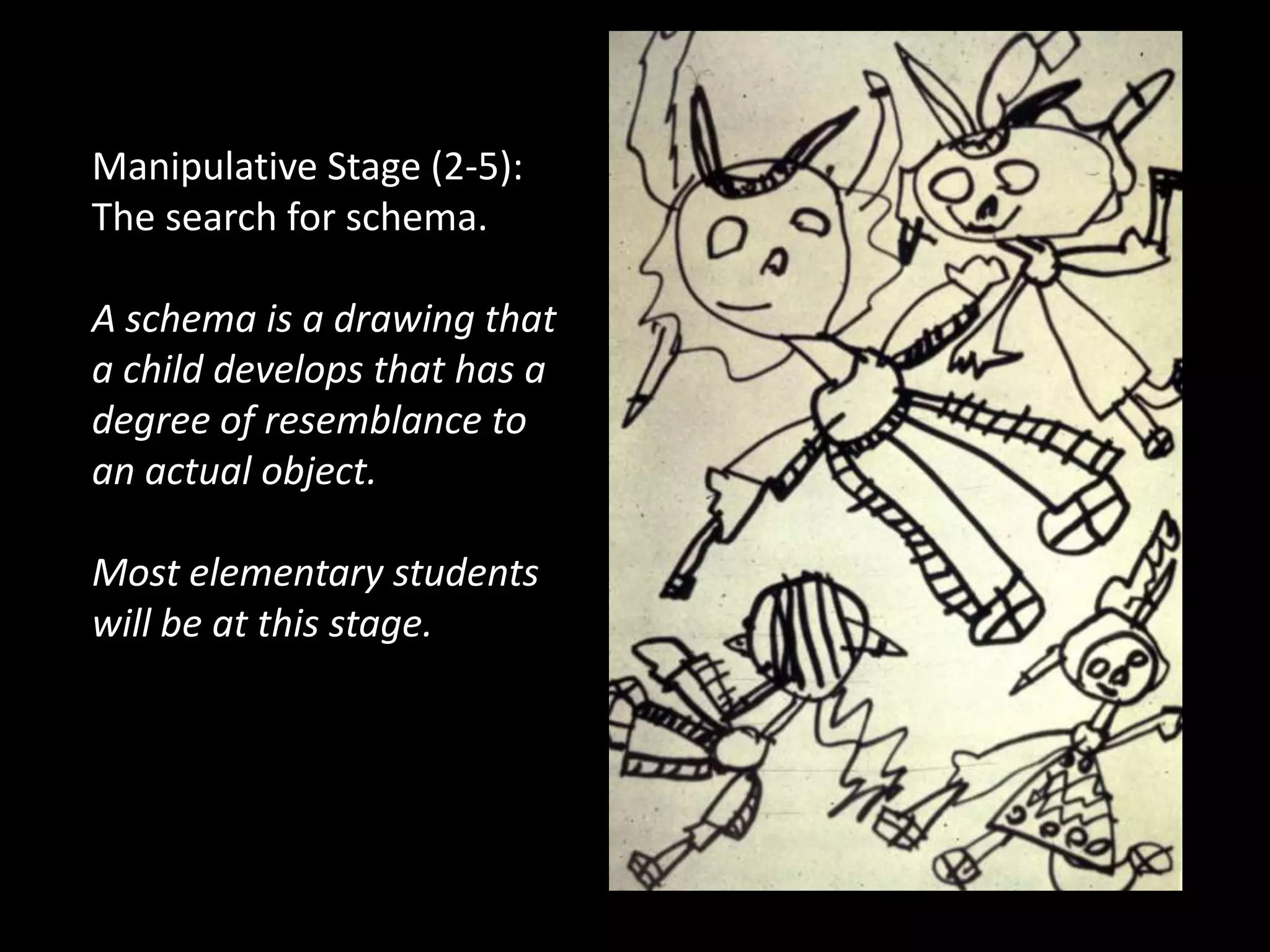 Children's Stages of Graphic Representation | PPTX