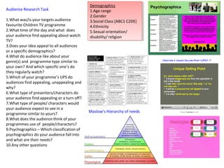 Children tv research planning coursework | PPT