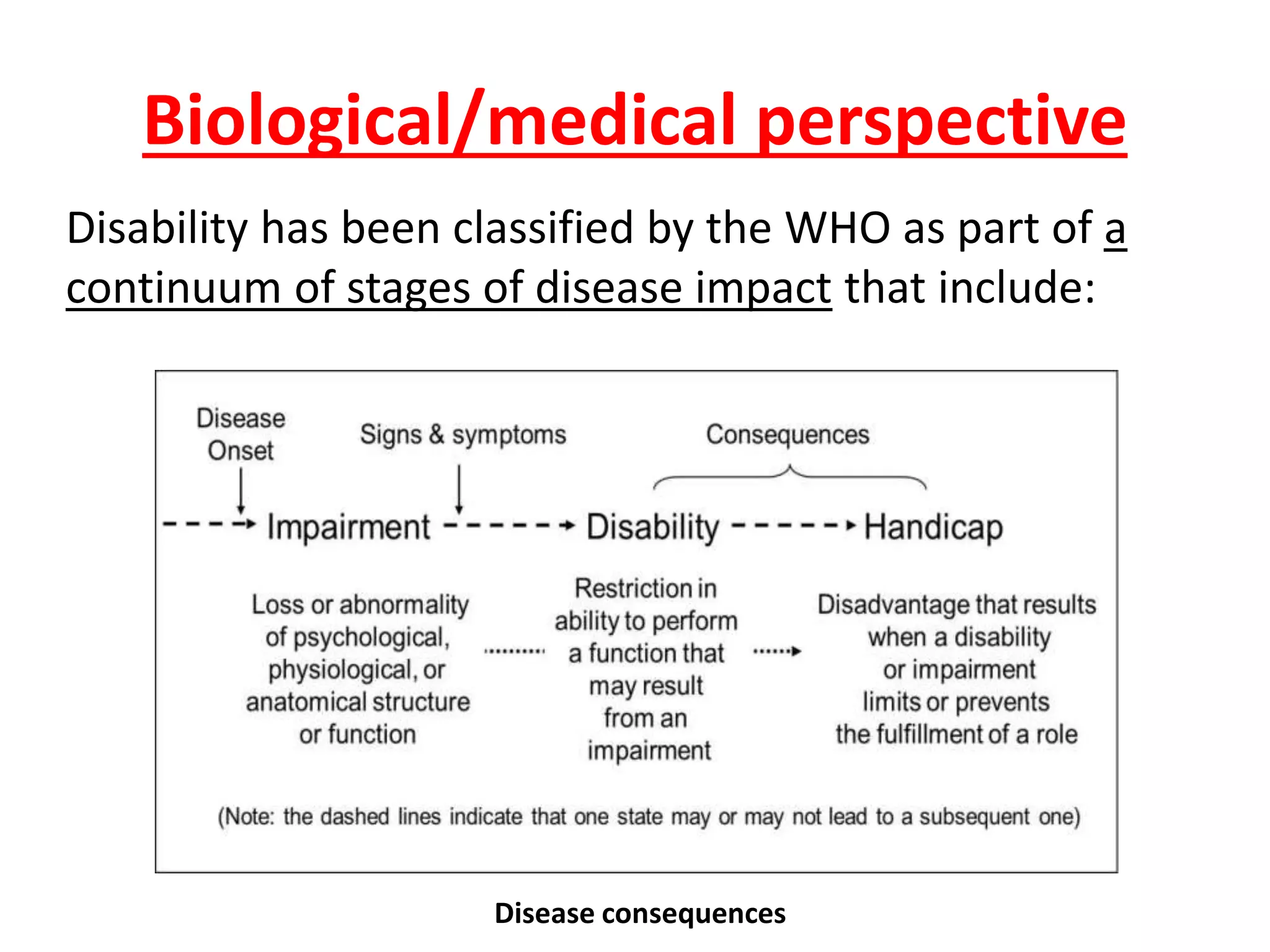 Children with disabilities | PPTX
