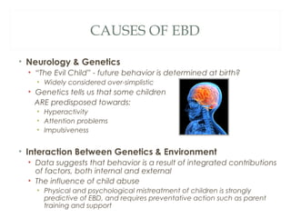 Children With EBD | PPT