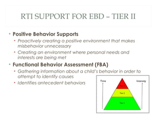 Children With EBD | PPT