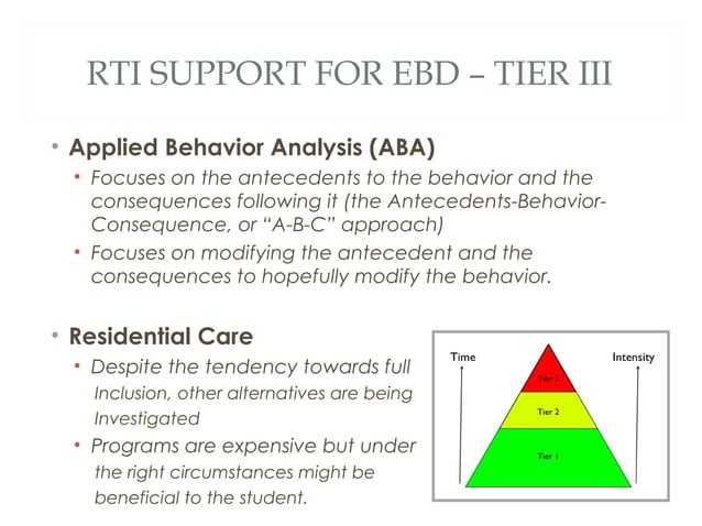 Children With EBD | PPT